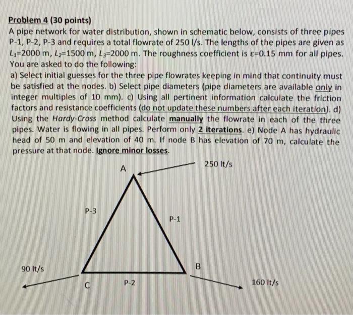 Solved Problem 4 (30 points) A pipe network for water | Chegg.com