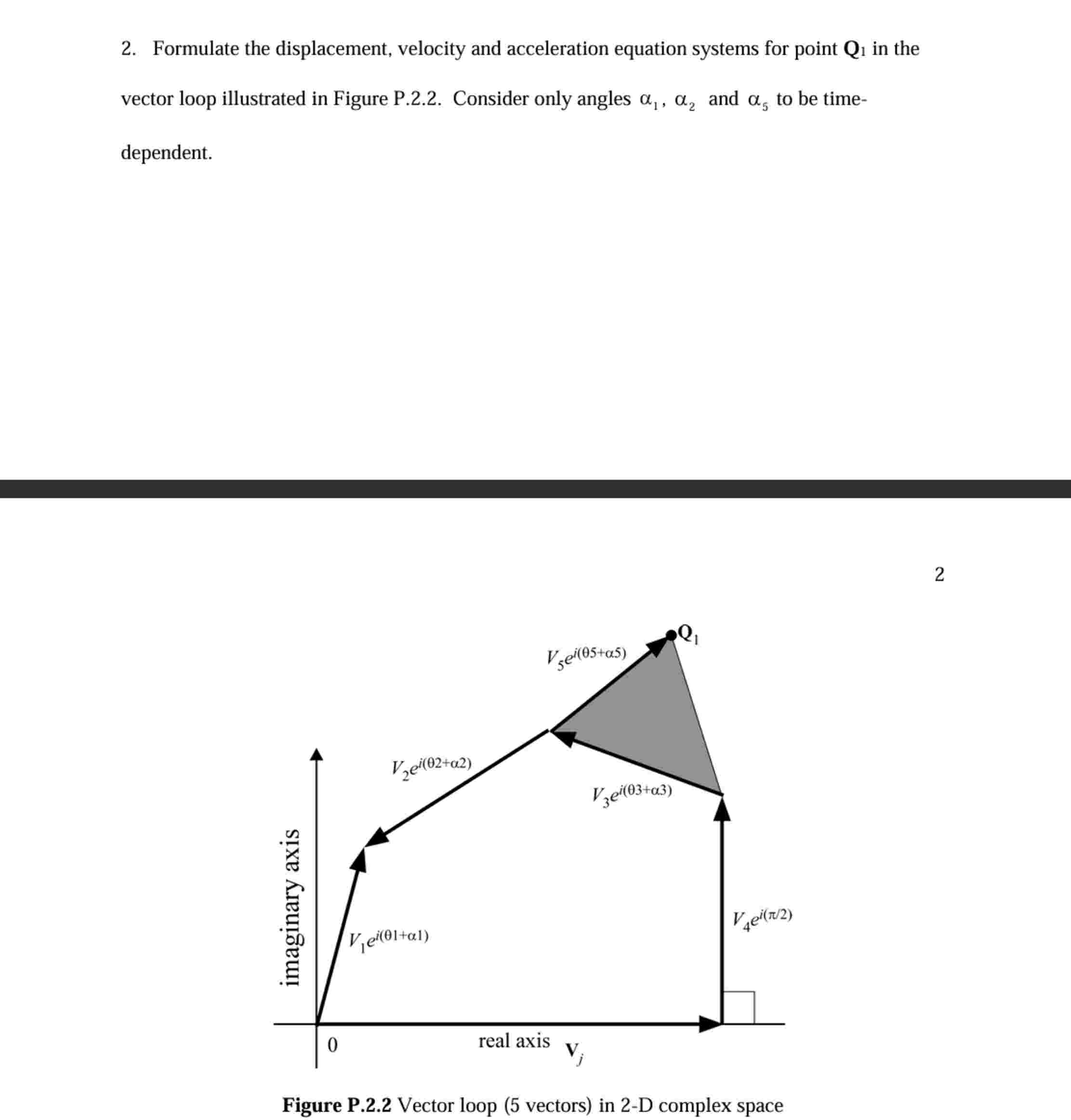 Solved Formulate the displacement, velocity and acceleration | Chegg.com
