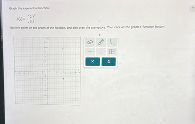 Solved Graph the exponential function.f(x)=(25)xPlot 5 | Chegg.com