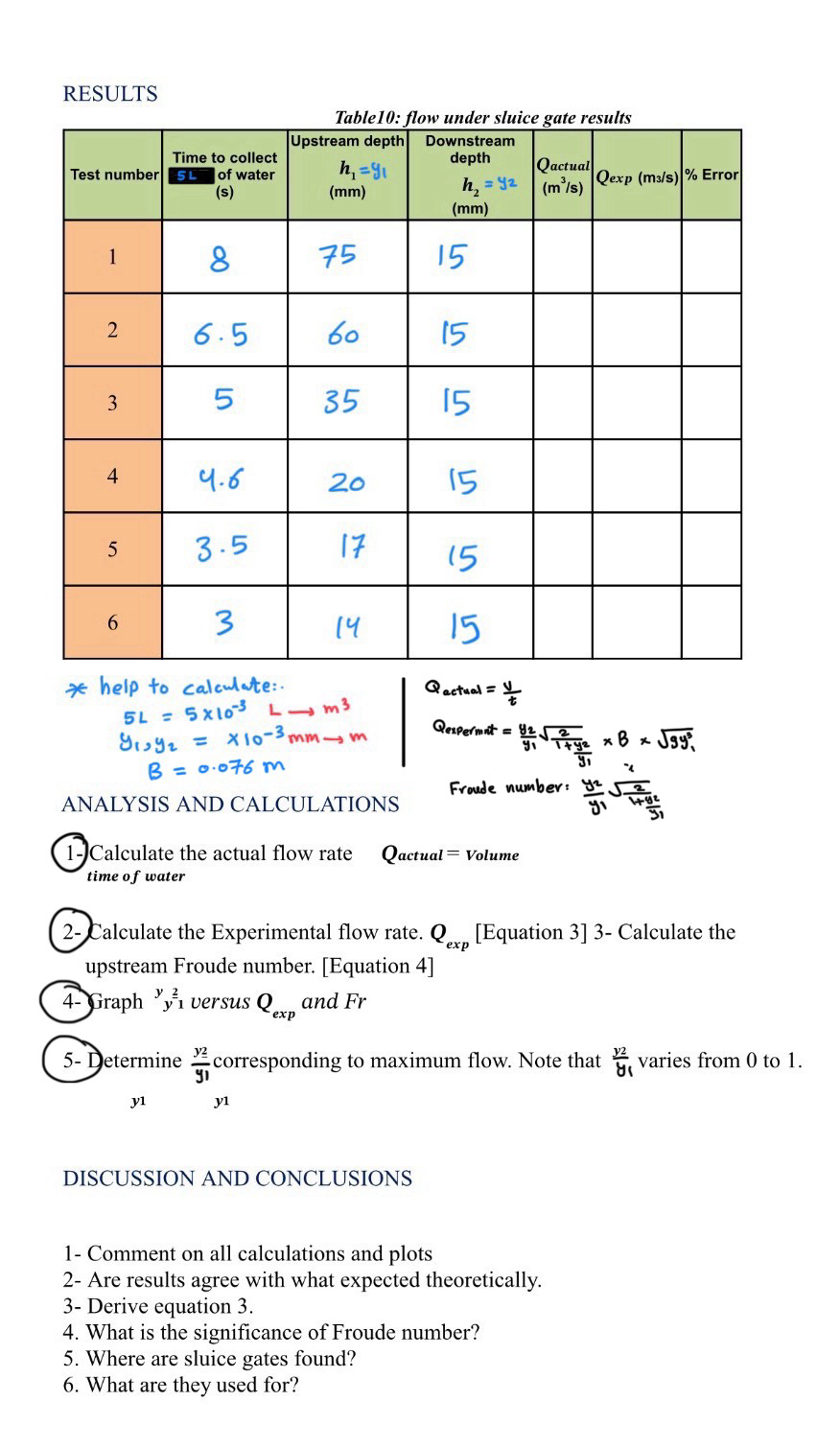 Solved RESULTSTable10: flow under sluice gate resultshelp to | Chegg.com