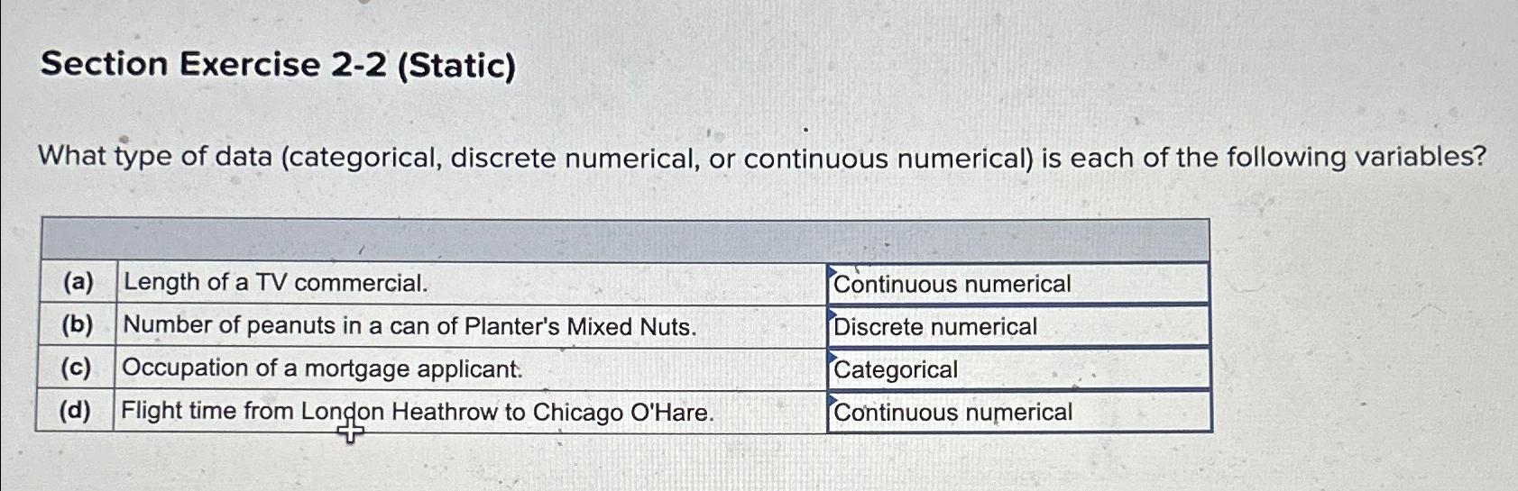 Solved Section Exercise 2-2 (Static)What type of data | Chegg.com