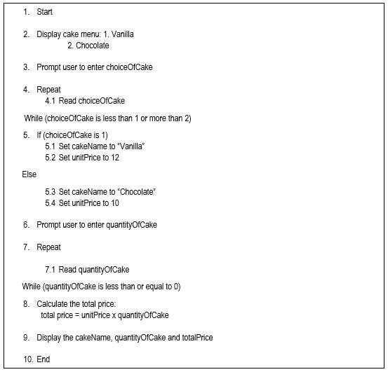 Solved 1. Start 2. Display cake menu: 1 . Vanilla 2. | Chegg.com