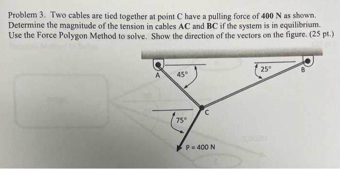 Solved Problem 3. Two cables are tied together at point C | Chegg.com