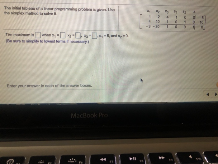 Solved The initial tableau of a linear programming problem | Chegg.com