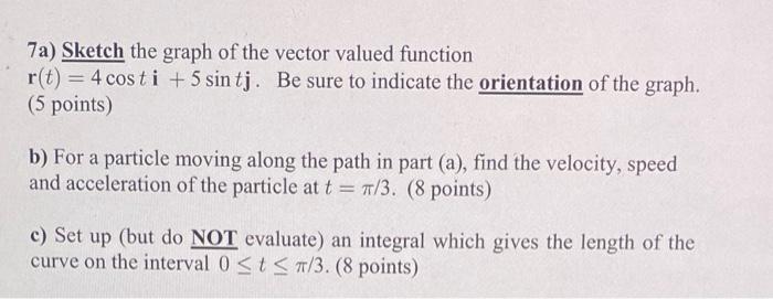 Solved 7a) Sketch the graph of the vector valued function | Chegg.com