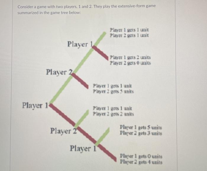Solved Consider a game with two players, 1 and 2. They play | Chegg.com