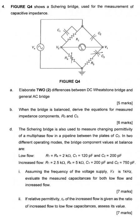 4. FIGURE Q4 shows a Schering bridge, used for the | Chegg.com