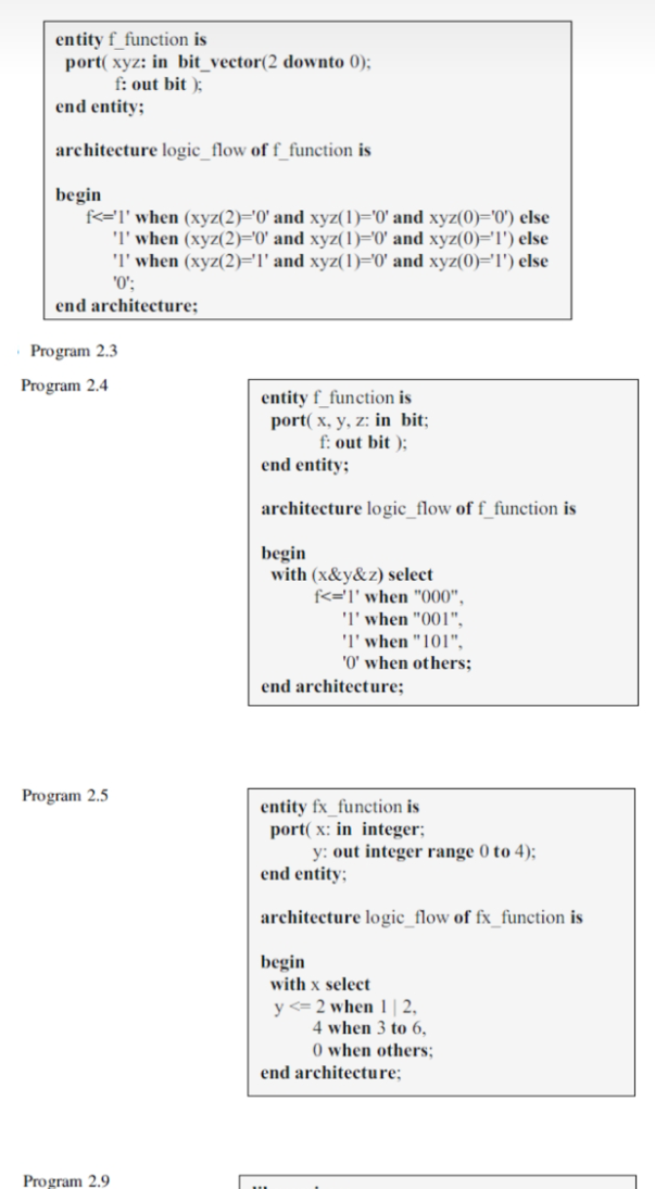 Solved CpE 320 Assignment \#1 VHDL is an acronym for the | Chegg.com