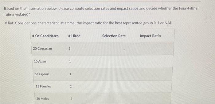 Solved Based on the information below, please compute | Chegg.com