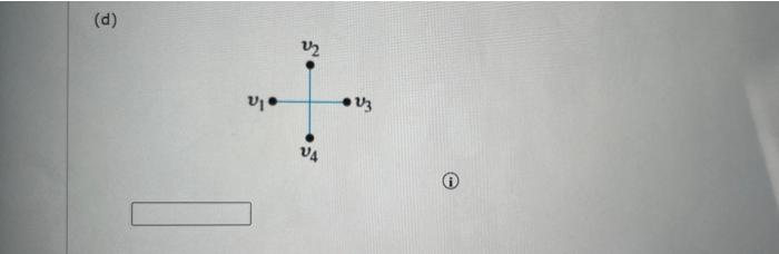 Solved What is the number of connected components for each | Chegg.com
