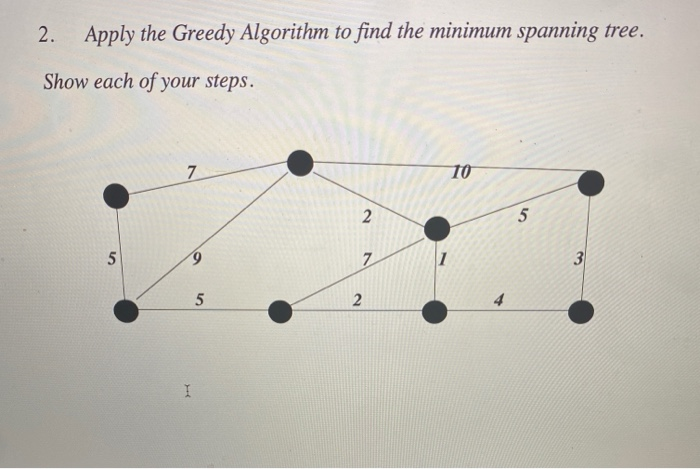 Solved 2. Apply the Greedy Algorithm to find the minimum | Chegg.com
