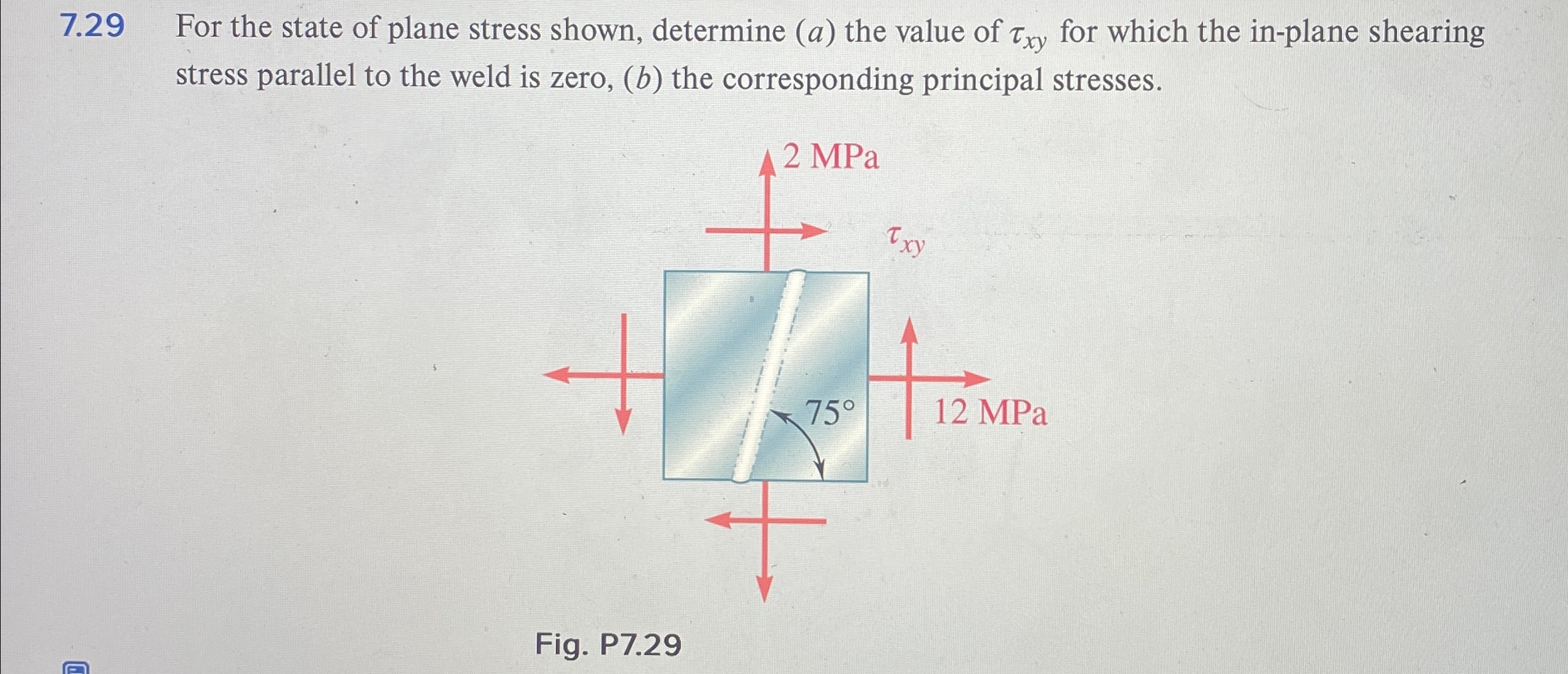 Solved 7.29 ﻿For the state of plane stress shown, determine | Chegg.com