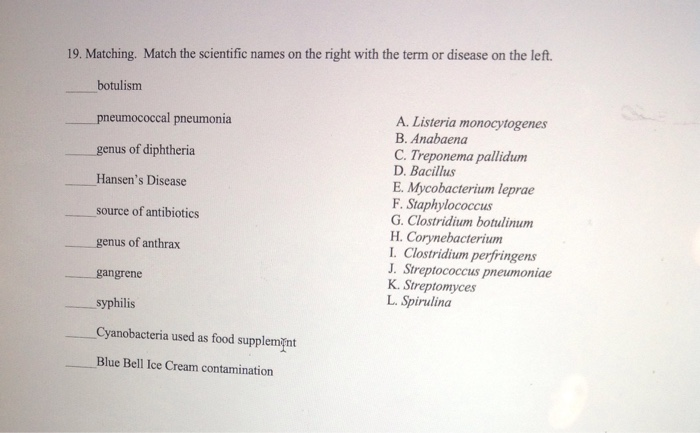 Solved 19. Matching. Match the scientific names on the right | Chegg.com