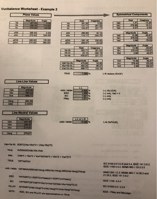 Vunbalance Worksheet - Assignment 2 Phase Values | Chegg.com