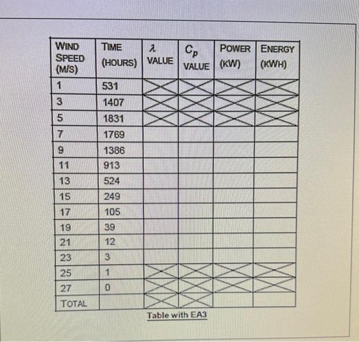 \begin{tabular}{|l|l|l|l|l|l|} \hline | Chegg.com