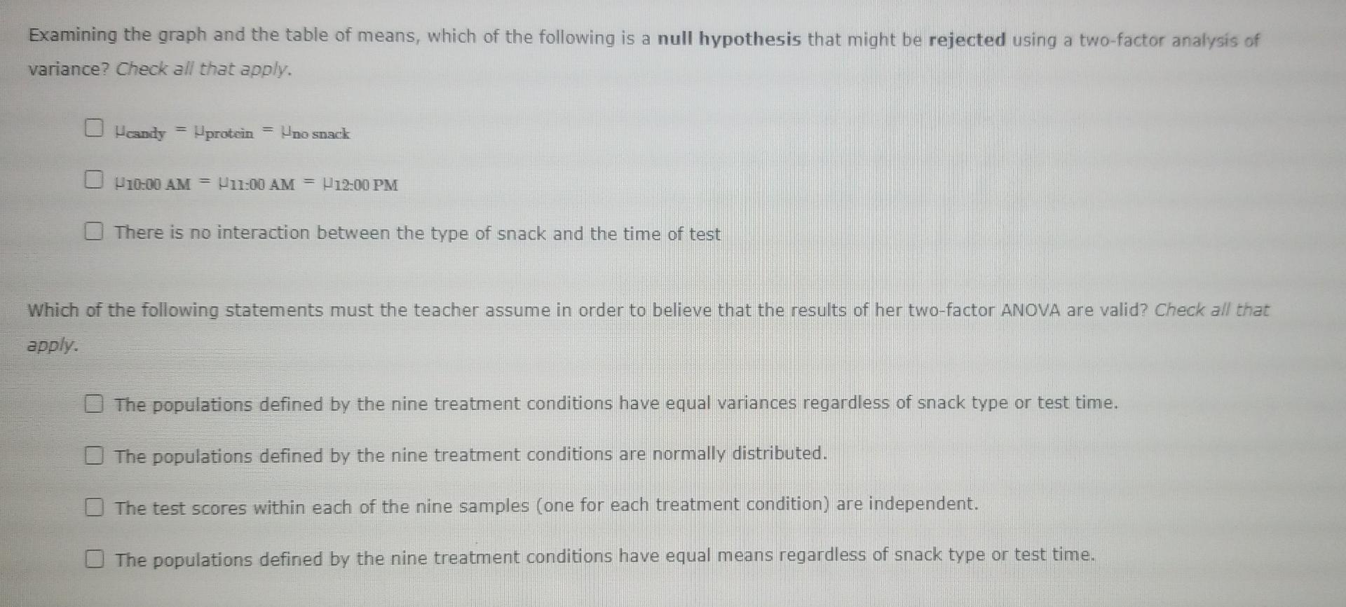 Solved A two factor ANOVA the null hypotheses interpretation | Chegg.com