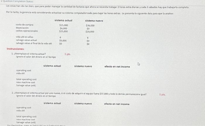 Question Completion Status: Las cosas han ido tan | Chegg.com
