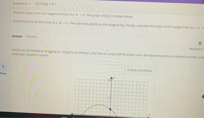 Solved Graph the following rational function. f(x)=x2−16−x+3 | Chegg.com