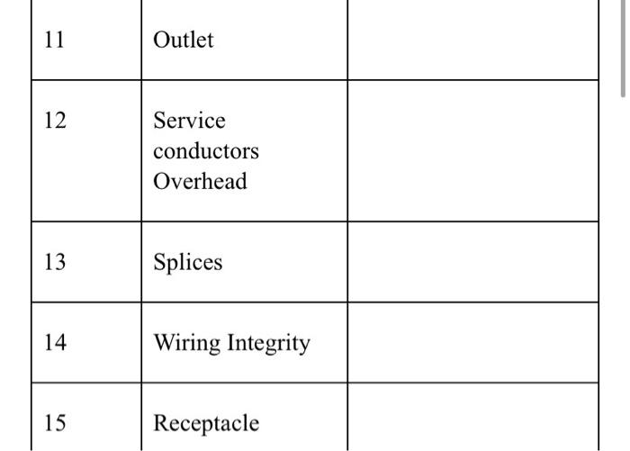 Solved 1. According to ARTICLE 100 of NEC(National | Chegg.com