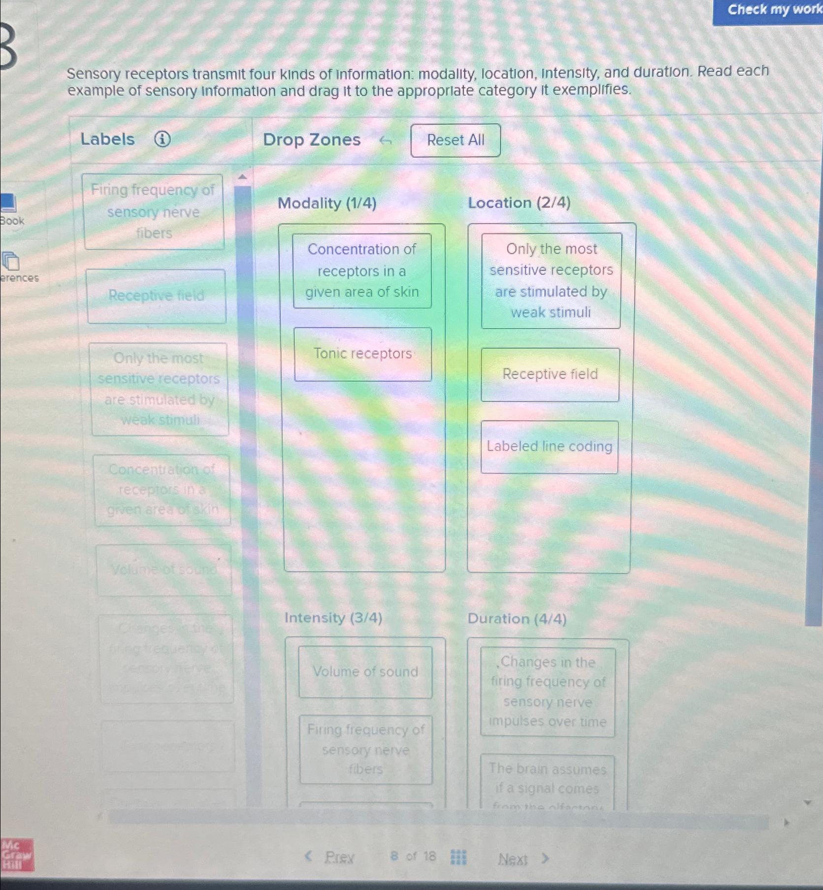 Solved Sensory receptors transmit four kinds of information: | Chegg.com