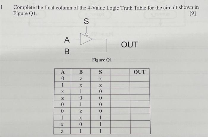 Solved Complete the final column of the 4-Value Logic Truth | Chegg.com