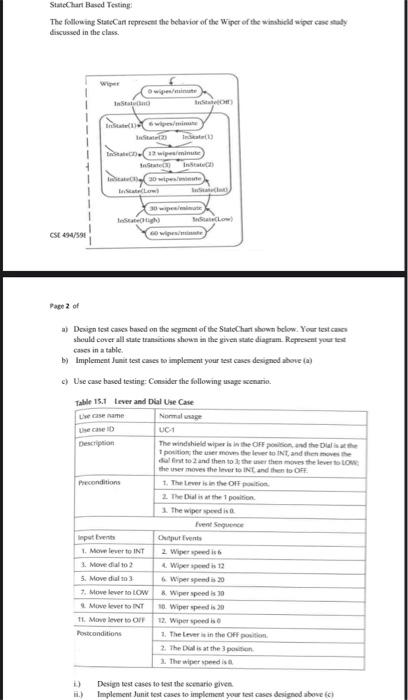 Solved StateChart Based Tenting: The following StatoCant | Chegg.com