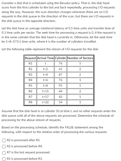 Solved Consider a disk that is scheduled using the Elevator | Chegg.com