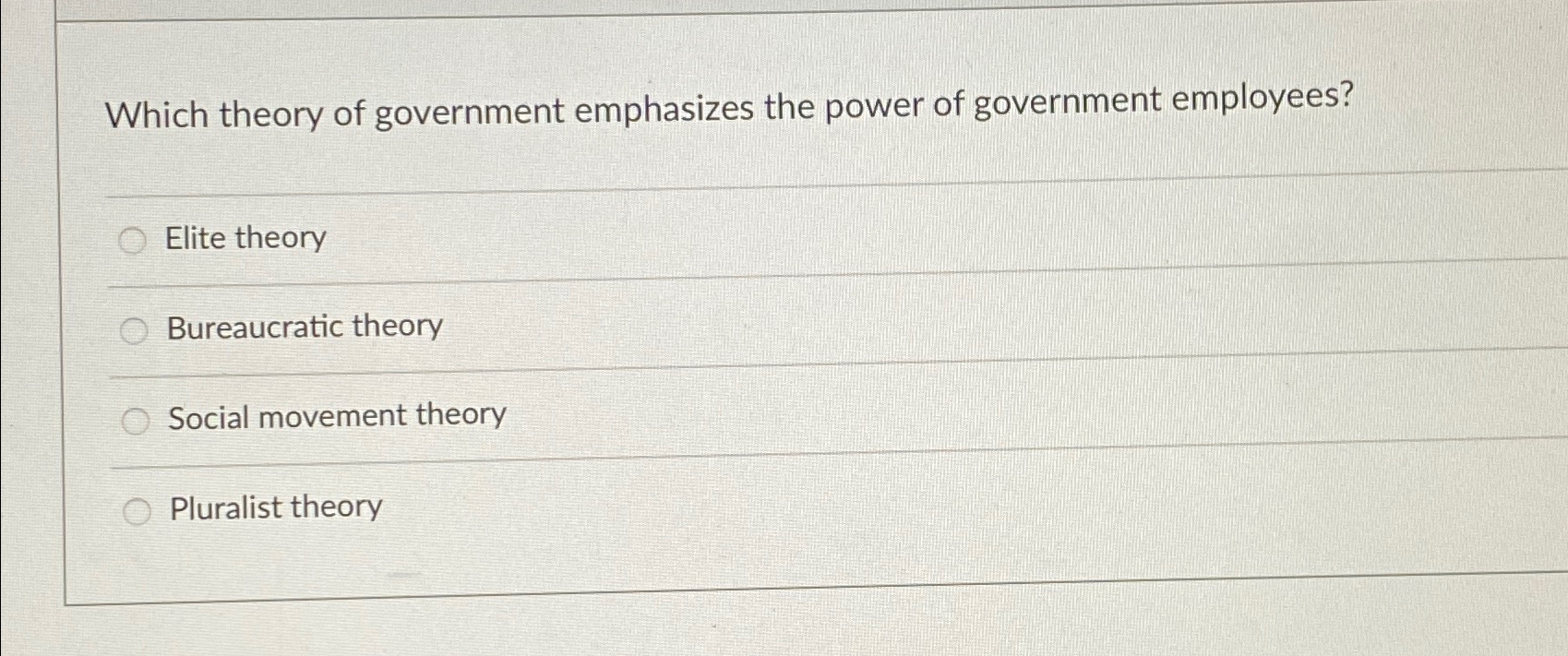 Solved Which theory of government emphasizes the power of | Chegg.com