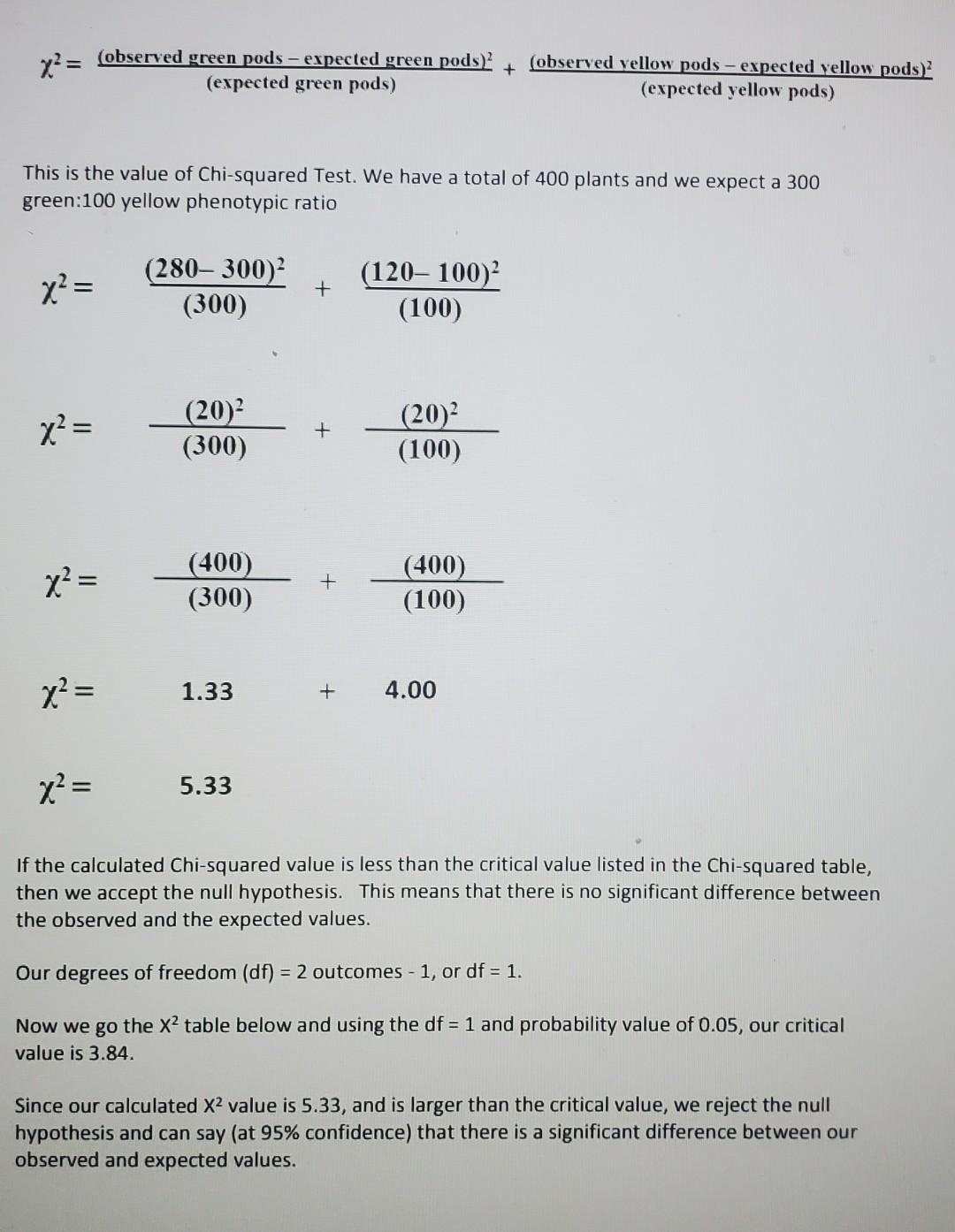 Solved Statistics: Chi-squared Introduction: A Chi-square | Chegg.com