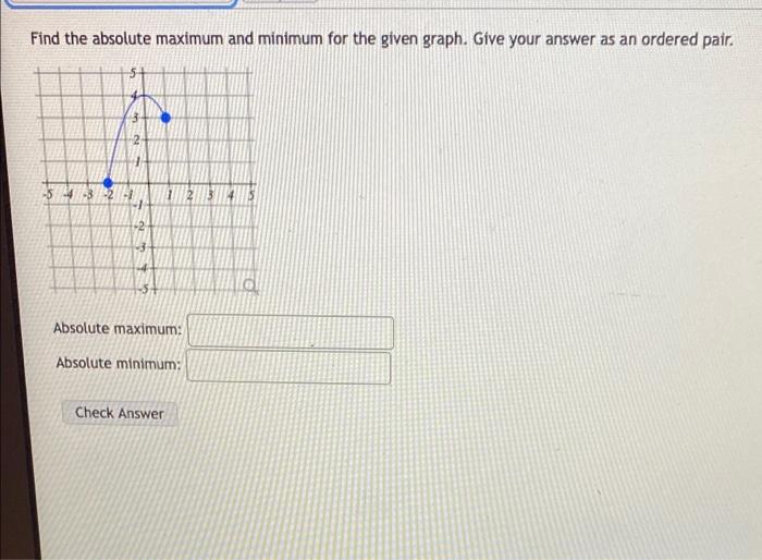 Solved Find the absolute maximum and minimum for the given | Chegg.com
