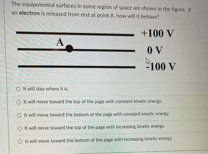 Solved The equipotential surfaces in some region of space | Chegg.com
