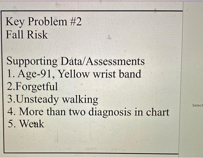 Solved Nursing Diagnosis- Fall risk related to age as | Chegg.com