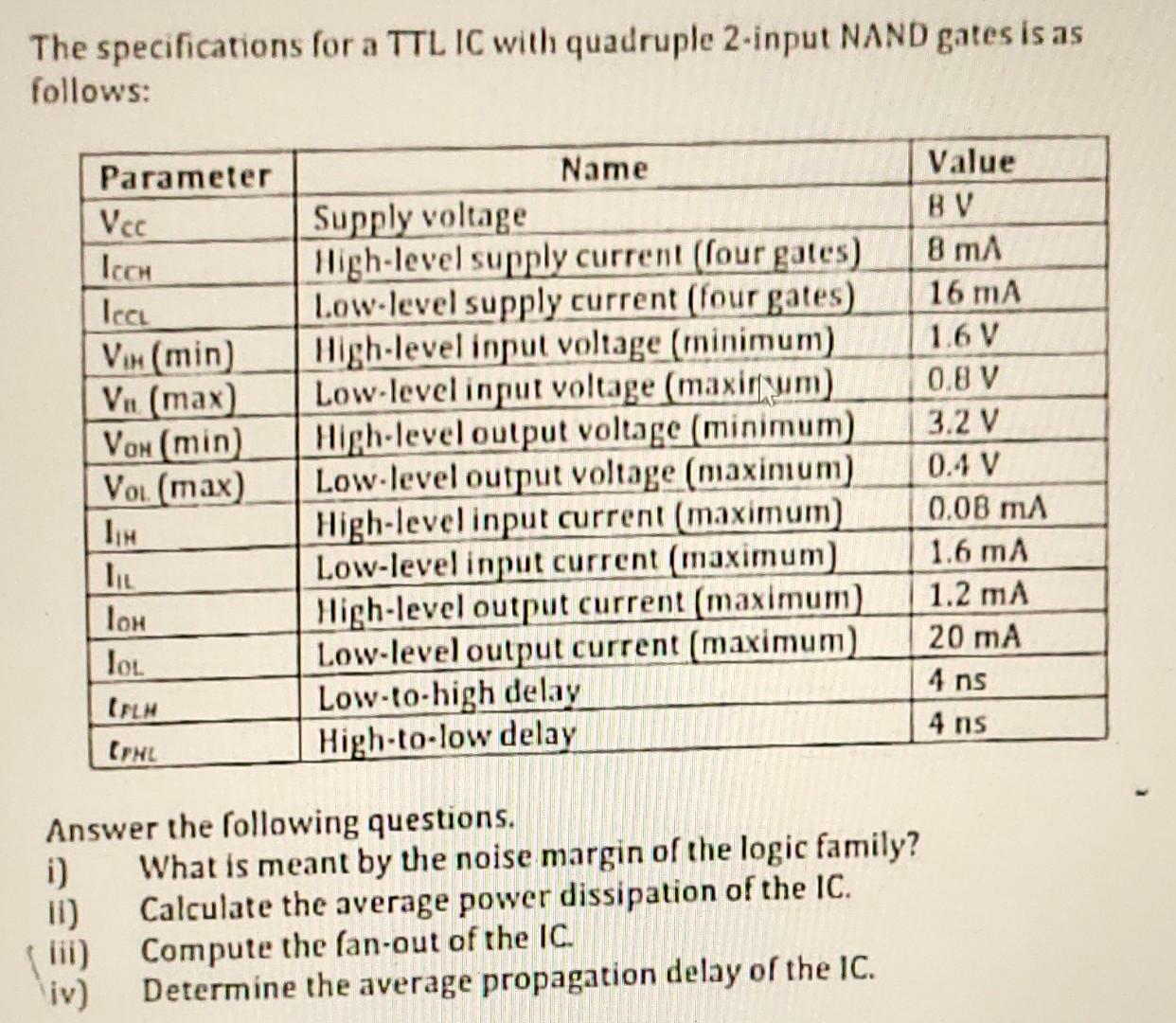 Solved The specifications for a TTL IC with quadruple | Chegg.com