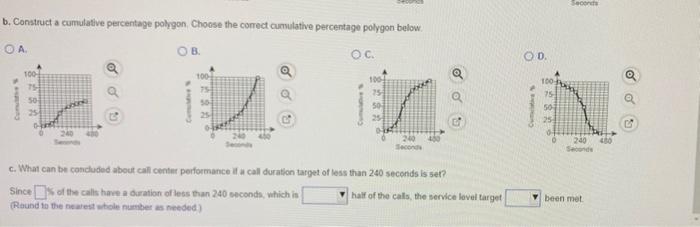 Solved b. Construct a cumulative percentage polygon. | Chegg.com