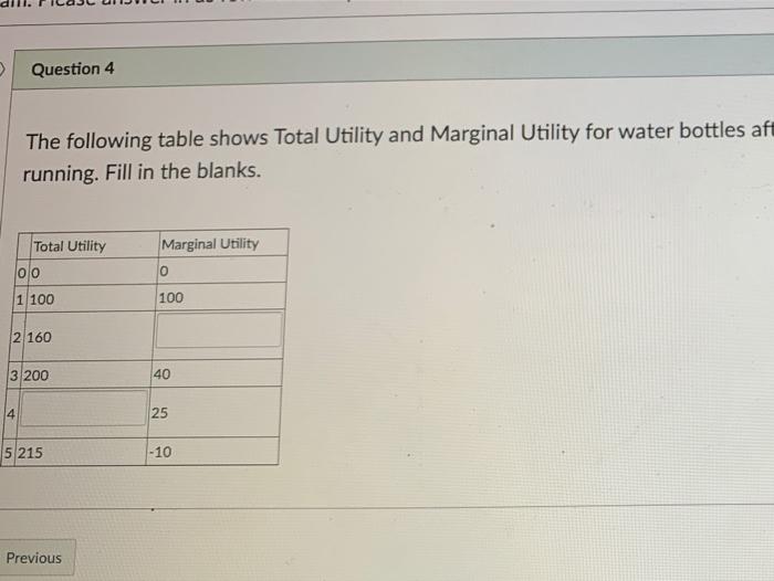 Solved Question 4 The following table shows Total Utility | Chegg.com