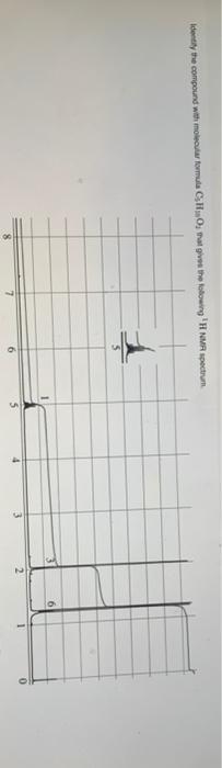 Solved Identify the compound with molecular formula C5H10O2 | Chegg.com