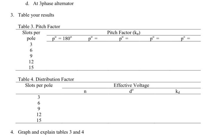 Solved D. Pitch and Distribution factors 1. Explain a Pitch | Chegg.com
