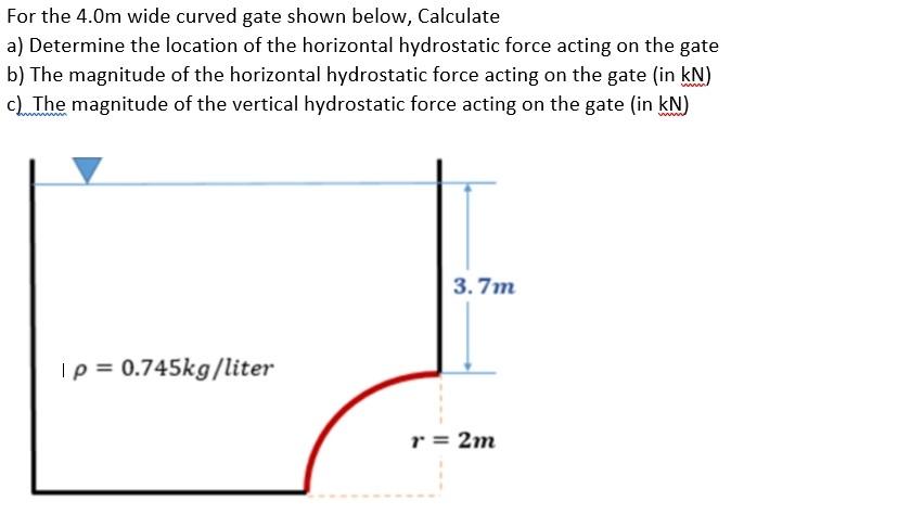 Solved For the 4.0m wide curved gate shown below, Calculate | Chegg.com