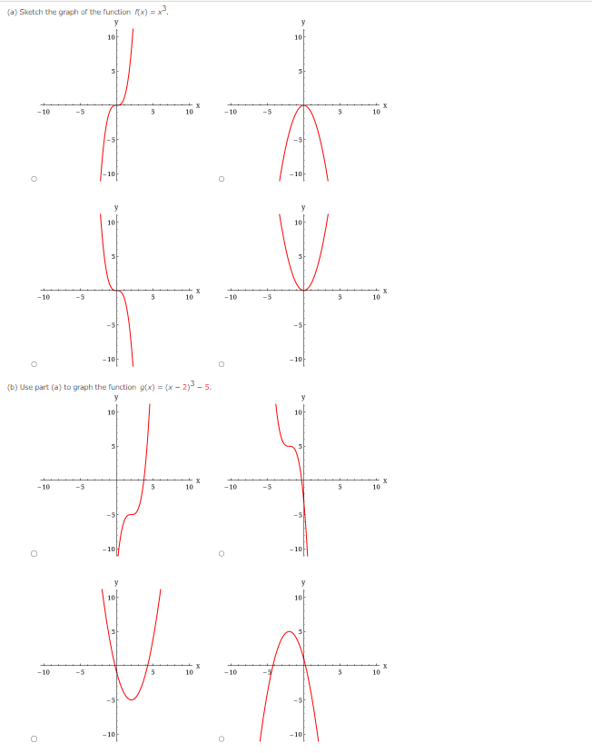 Solved A ﻿sketch The Graph Of The Function F X X3 B