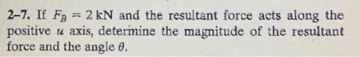 Solved 2-7. If FB=2kN and the resultant force acts along the | Chegg.com
