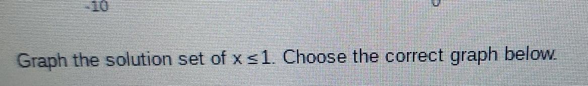 Solved Graph the solution set of x≤1. ﻿Choose the correct | Chegg.com