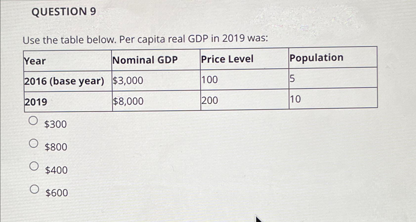 Solved QUESTION 9Use the table below. Per capita real GDP in | Chegg.com