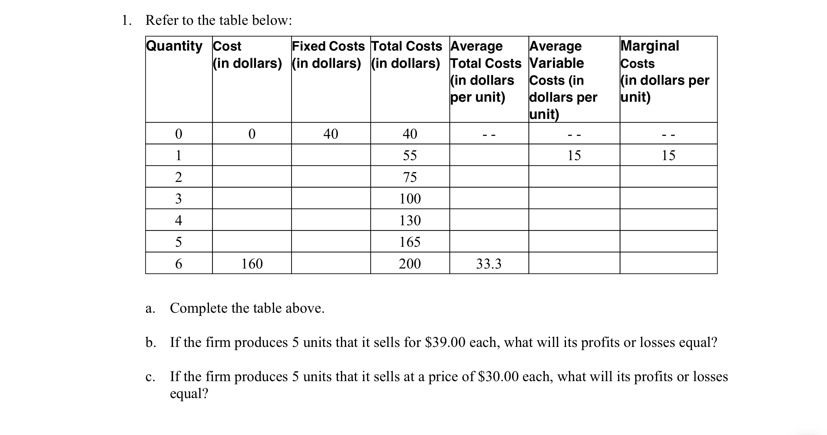 Solved Microeconomics Chapter 7:a. ﻿Complete the table.b. | Chegg.com