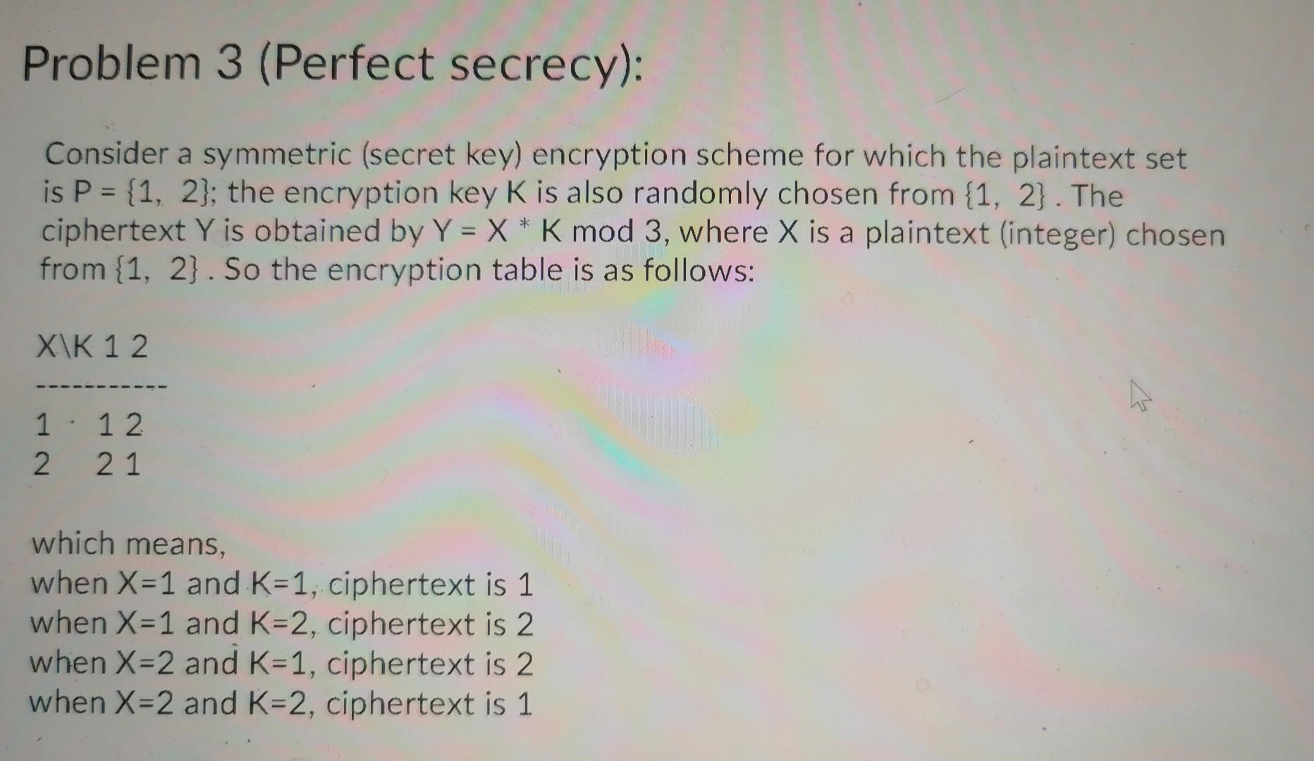 Solved Problem 3 (Perfect secrecy): Consider a symmetric | Chegg.com