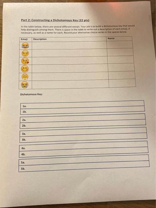 Solved Part 2: Constructing a Dichotomous Key (22 pts) In | Chegg.com