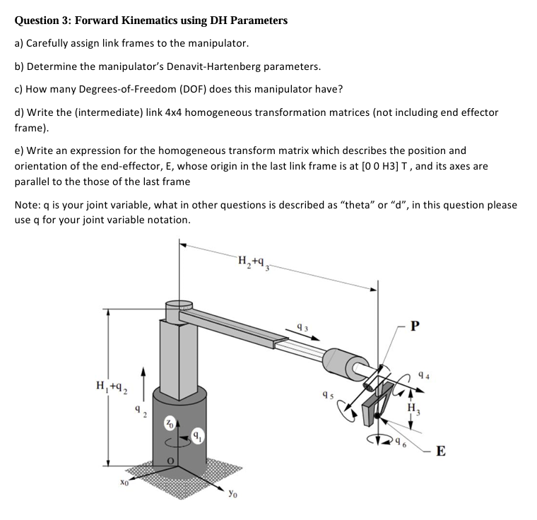 Solved Question 3: Forward Kinematics using DH Parametersa) | Chegg.com