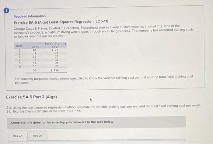 Solved Required information Exercise 5 A.5 (Algo) | Chegg.com