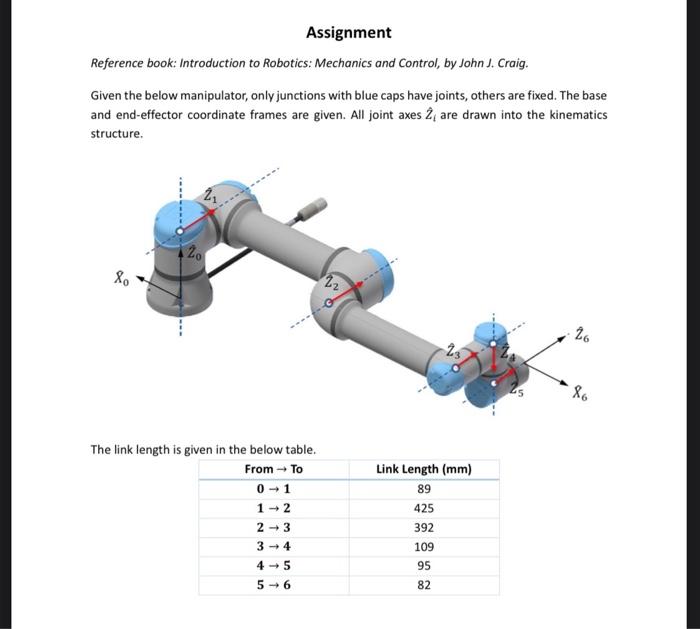 Assignment Reference book: Introduction to Robotics: | Chegg.com