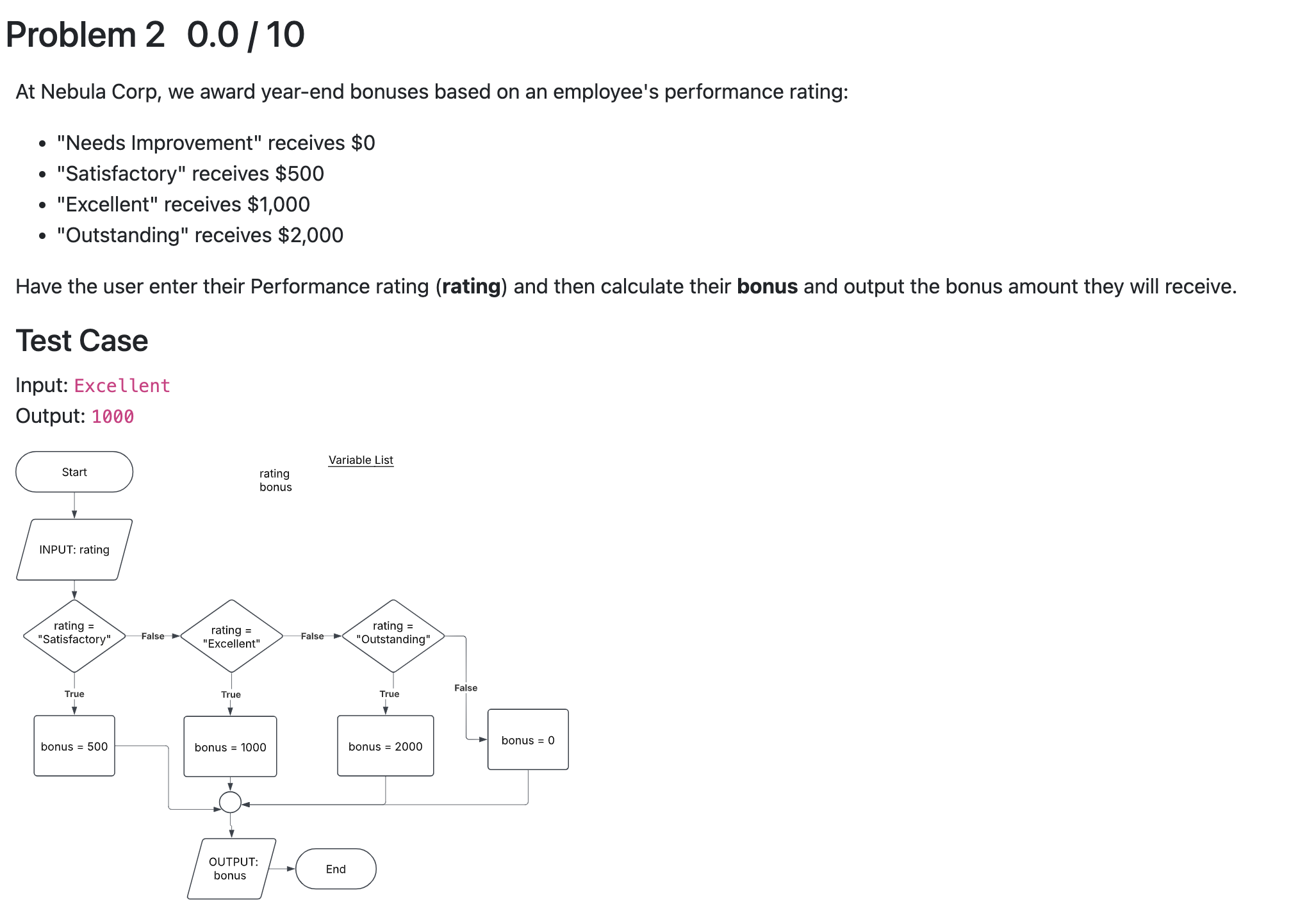 Solved Problem 2 0.010At ﻿Nebula Corp, we ﻿award year-end | Chegg.com
