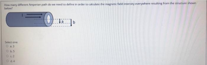 Solved How many different Amperian path do we need to define | Chegg.com